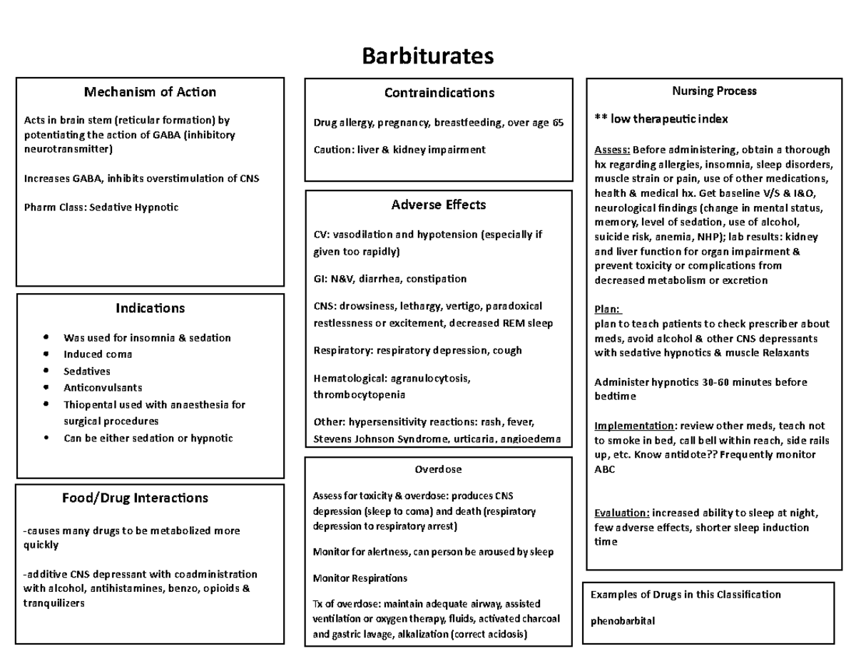 Barbiturates medication information - CNUR 202 - UR - Studocu
