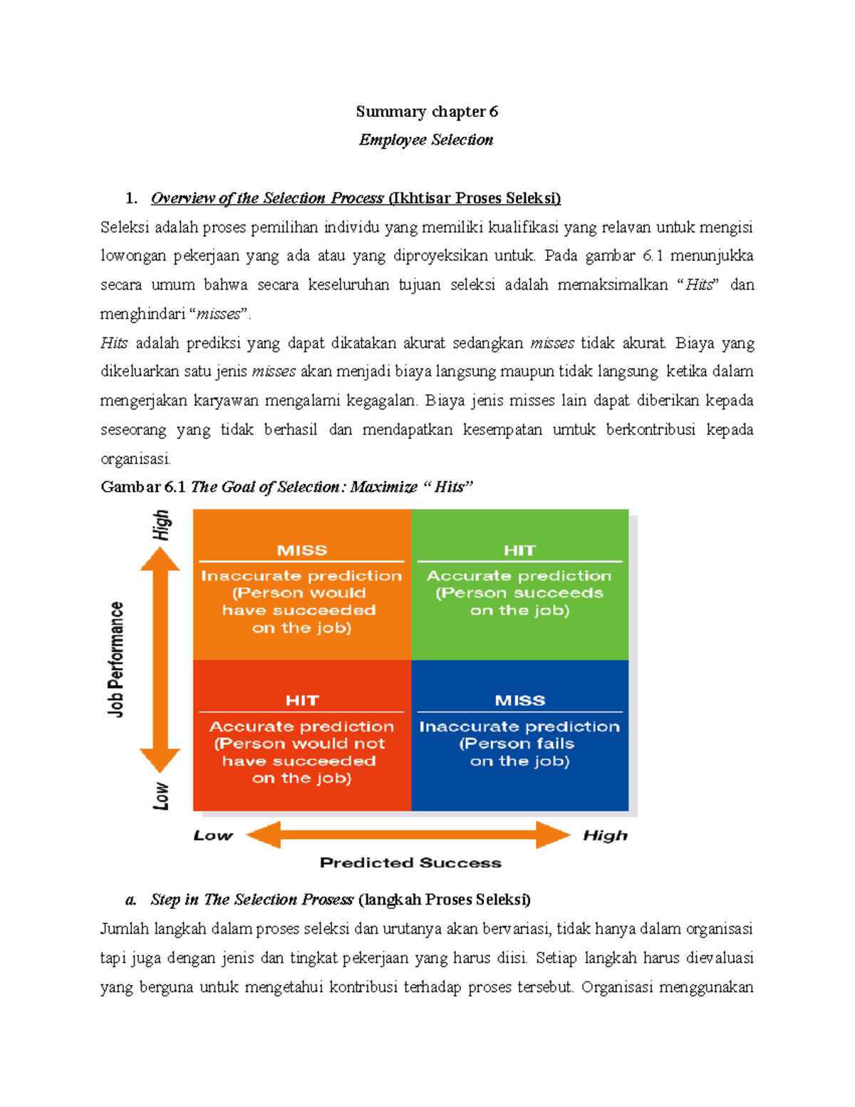 Chapter 6 MSDM Seleksi Karyawan Summary Chapter 6 Employee