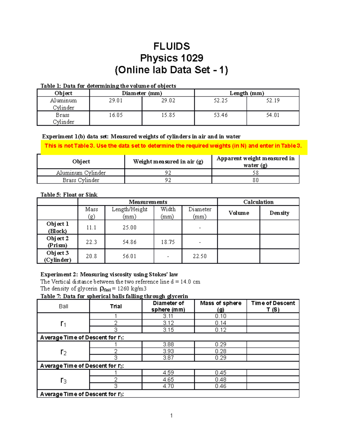 Fluid Lab-Data set - Lab data set - FLUIDS Physics 1029 (Online lab ...
