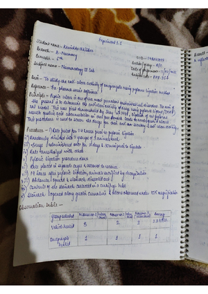 Components of GMP - GMP - Components of GMP (Schedule – T) and its ...