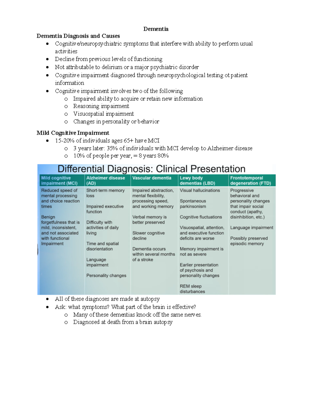 Dementia - study guides - Dementia Dementia Diagnosis and Causes ...