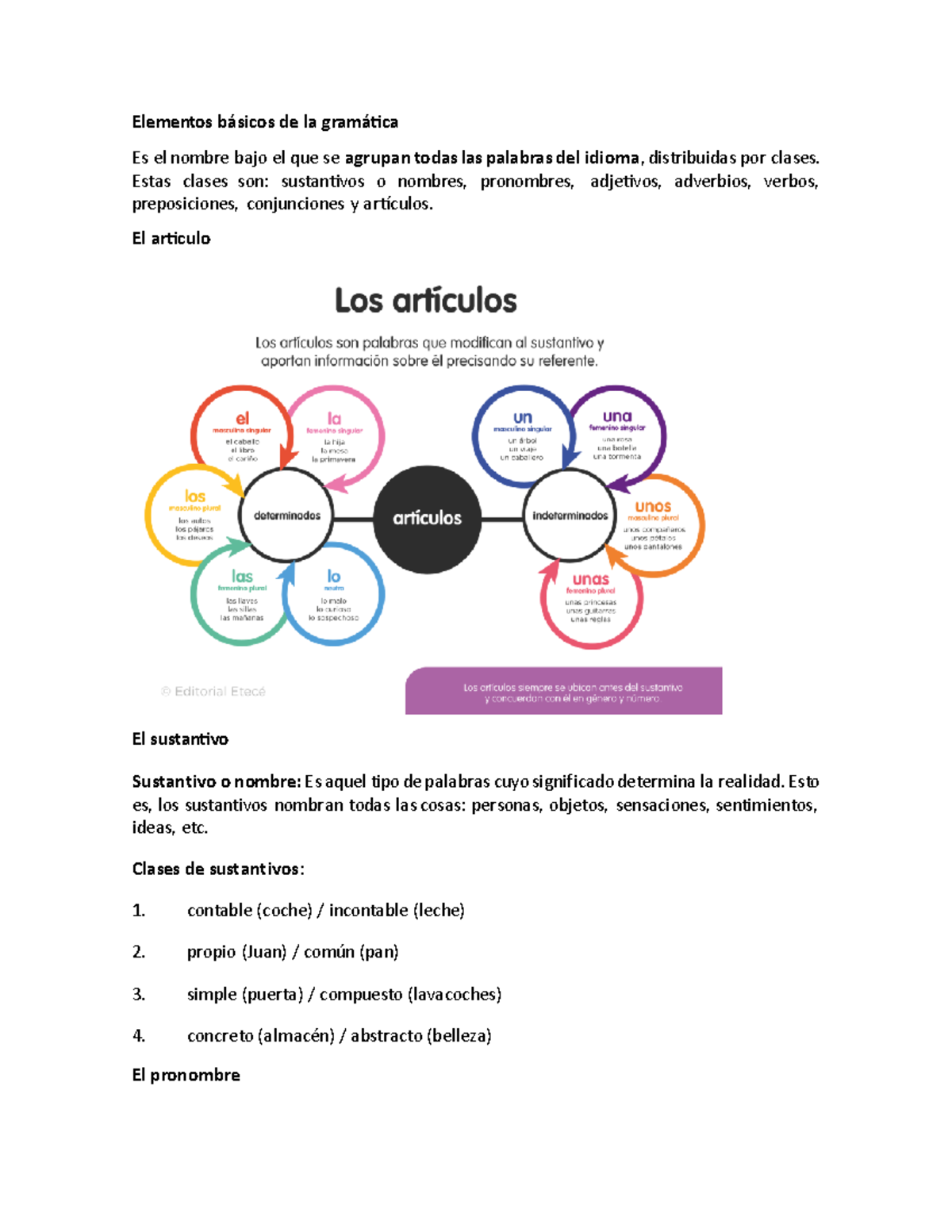 Redacción y Escritura - Elementos básicos de la gramática Es el nombre ...