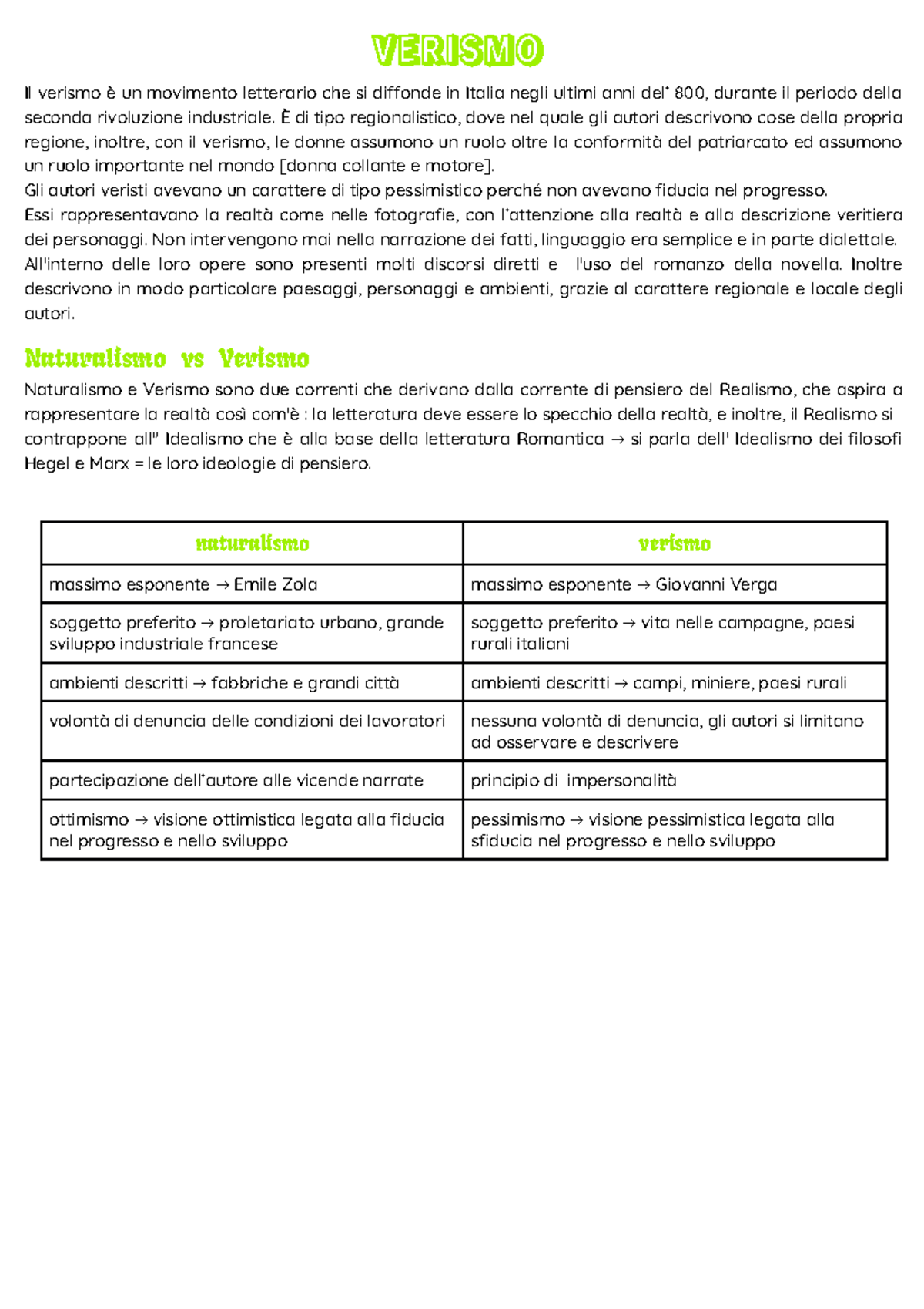 Verismo + Giovanni Verga - VERISMO Il verismo è un movimento letterario che si diffonde in ...