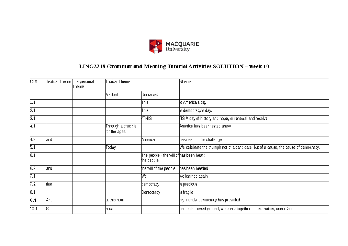 Week 10 LING2218 Grammar and Meaning tutorial Solution - LING2218 Grammar and Meaning Tutorial ...