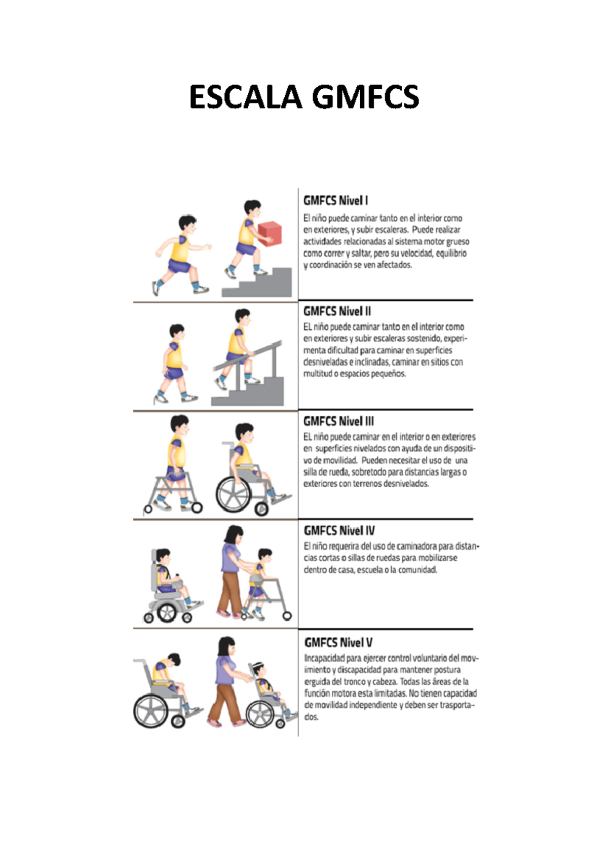 Neurofuncional+3 - matéria de aula - Fisioterapia Em Unidade Hospitalar ...