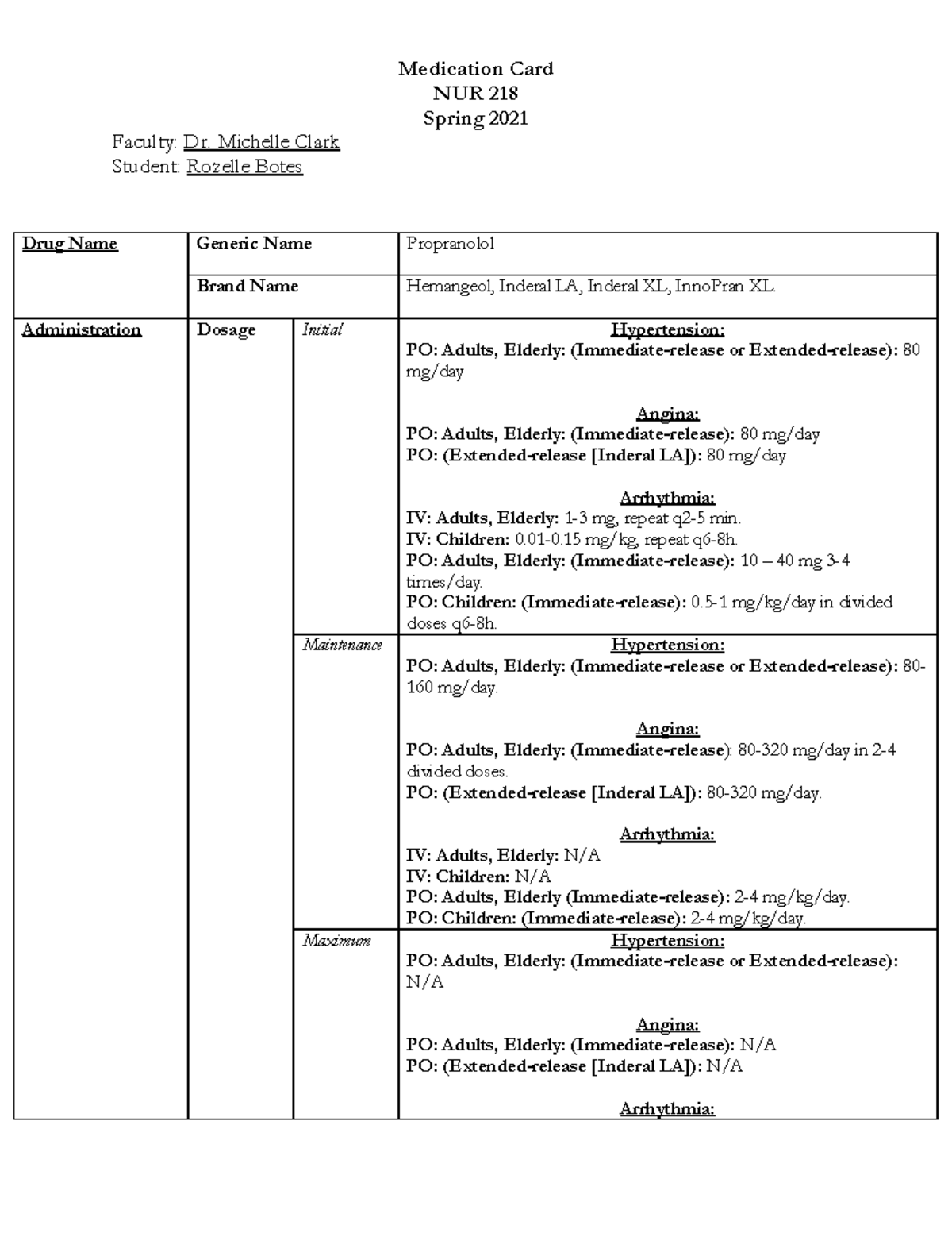 Medication card #2 - NUR 218 Spring 2021 Faculty: Dr. Michelle Clark ...