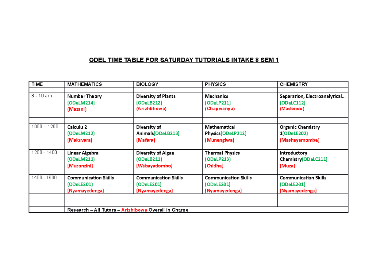 ODEL TIME Table FOR Saturday Tutorials 2020 Sem 1-1 - ODEL TIME TABLE ...