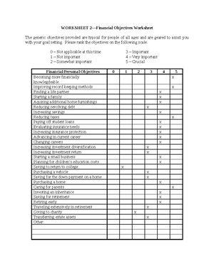 Fin 250 Milestone 1 - Fin-250: Milestone 1 Instructor Gary Simmerman ...