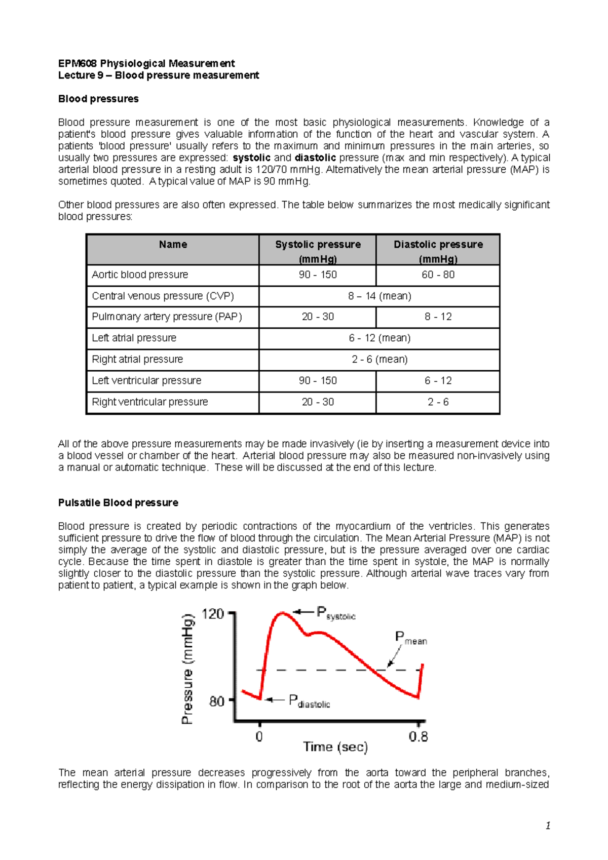 Lecture 9 - Blood pressure measurement - EPM608 Physiological Measurement Lecture 9 – Blood ...