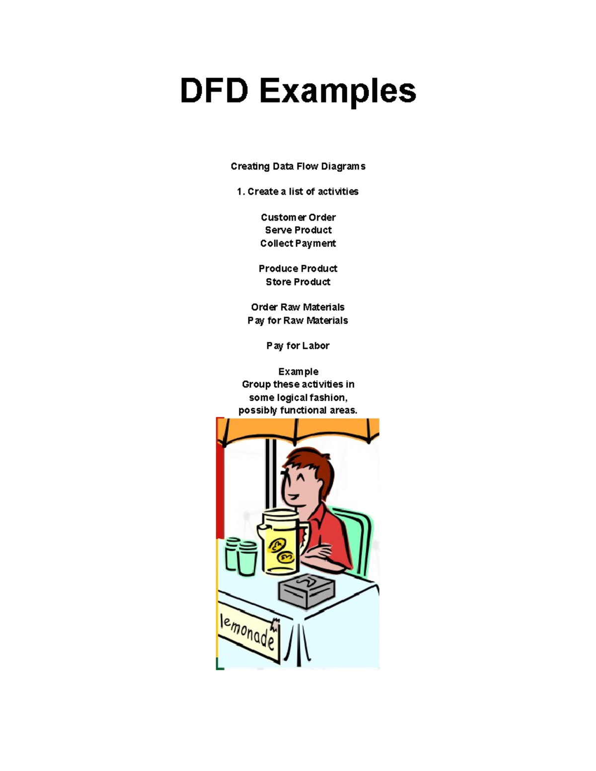 DFD Examples - DFD Examples Creating Data Flow Diagrams Create a list ...