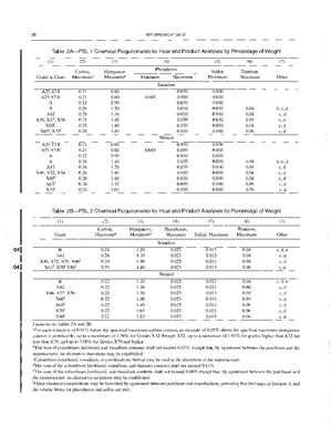 API-576-2017 - Code work - Inspection of Pressure-relieving Devices API ...