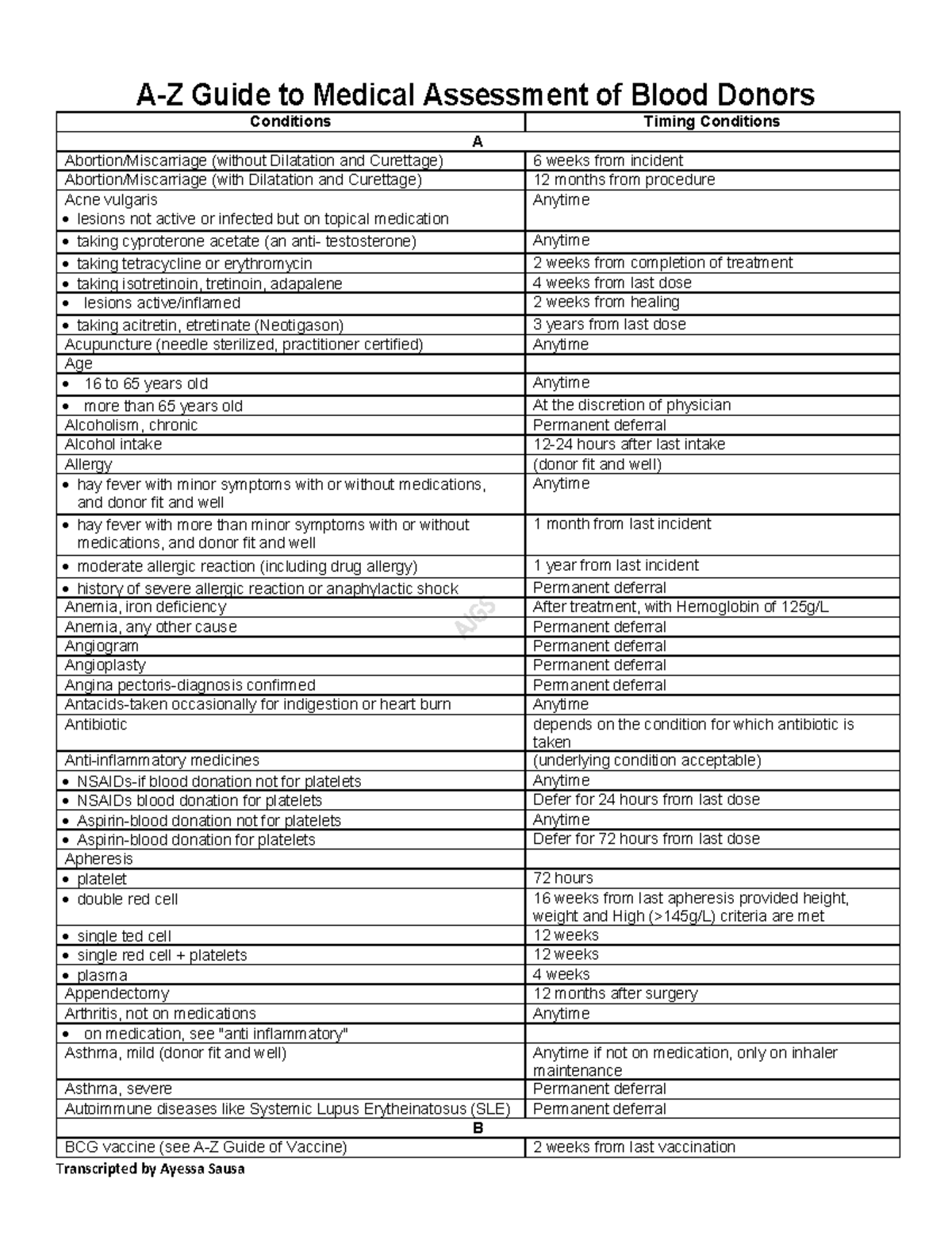 PRC-Deferral-List - ghhu - A-Z Guide to Medical Assessment of Blood ...