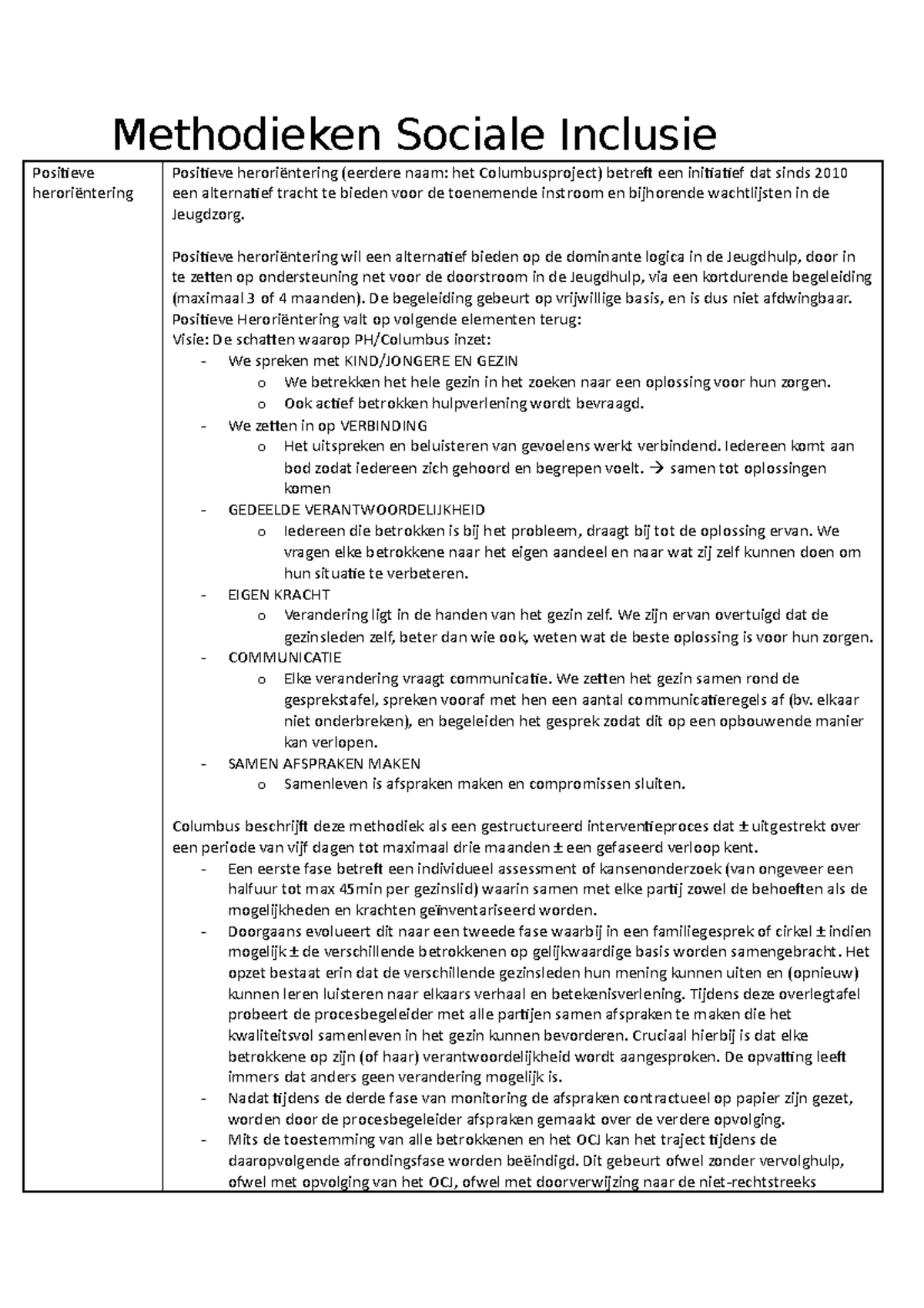 Methodieken Sociale Inclusie - Methodieken Sociale Inclusie Positieve ...