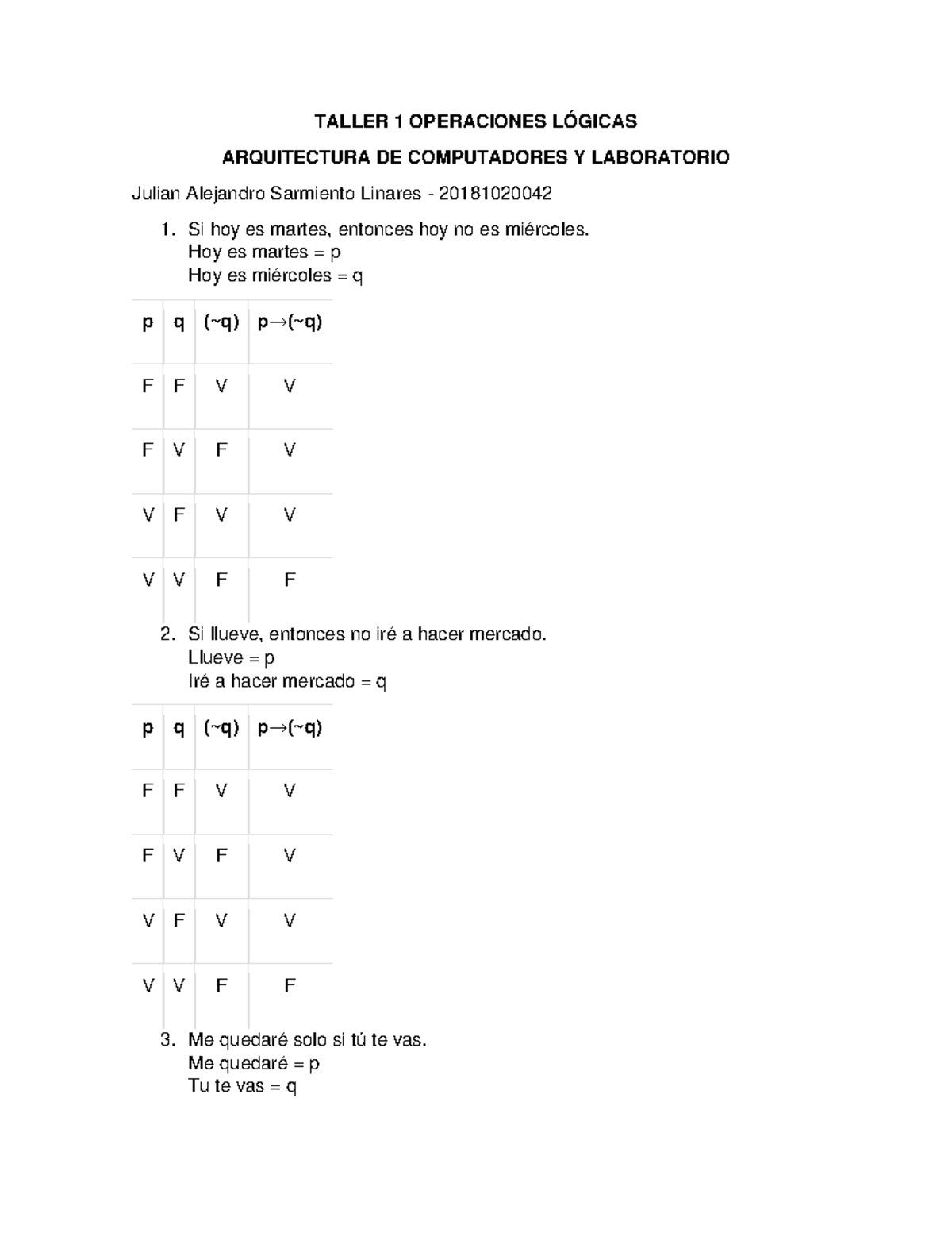 Taller sobre operaciones logicas y, o, si entonces y si y solo si ...