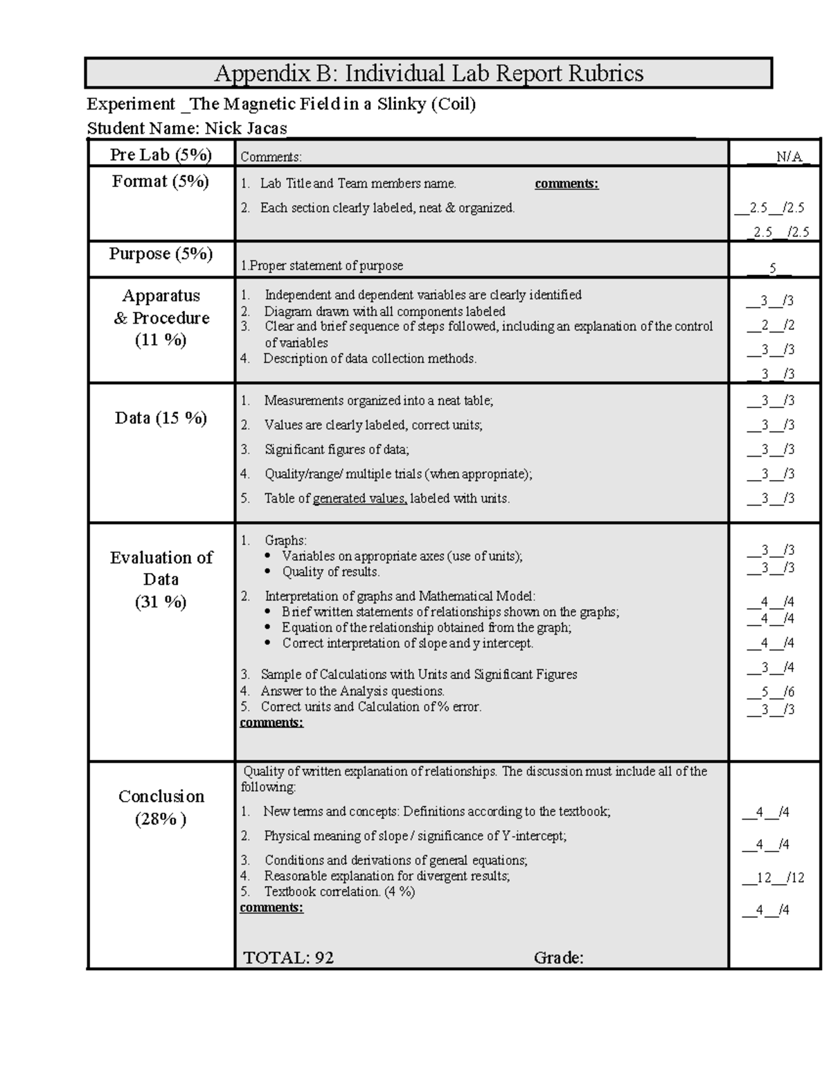 Lab 6 Magnetic field in a slinky.pdf (Auto Recovered) - Appendix B ...