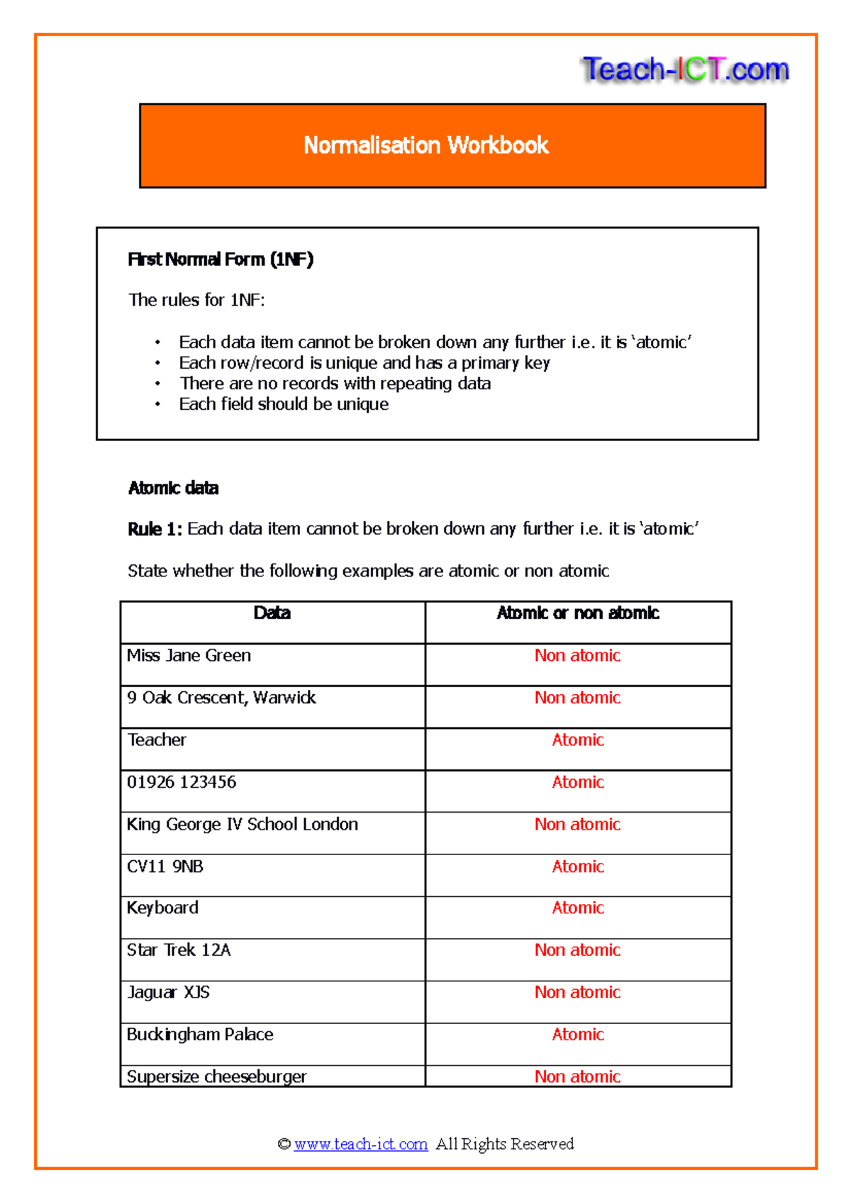 1093 - COmpelte list of details - Normalisation Workbook First Normal ...