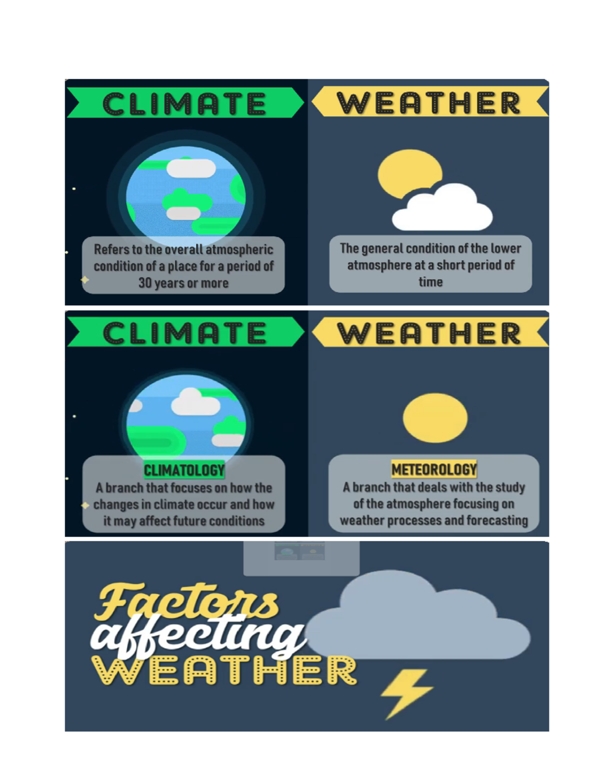 Lesson-4 - Notes - Esp Course - Studocu