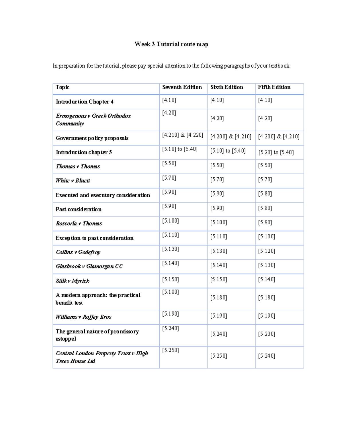 Tutorial route map, Week 3-1 - Week 3 Tutorial route map In preparation for the tutorial, please ...