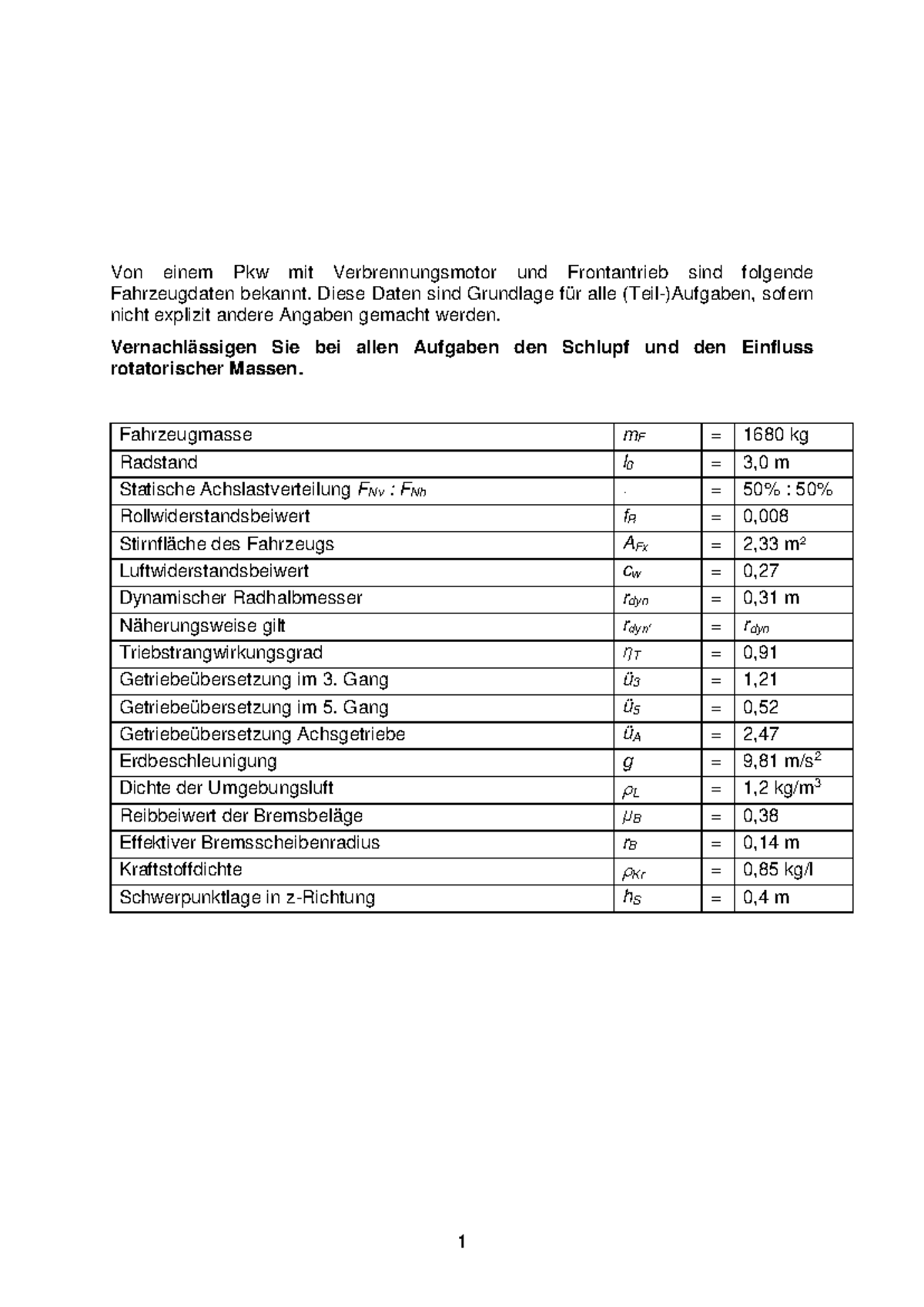 Aufgabe 5 Fahrleistungen - 1 Von einem Pkw mit Verbrennungsmotor und Frontantrieb sind folgende ...