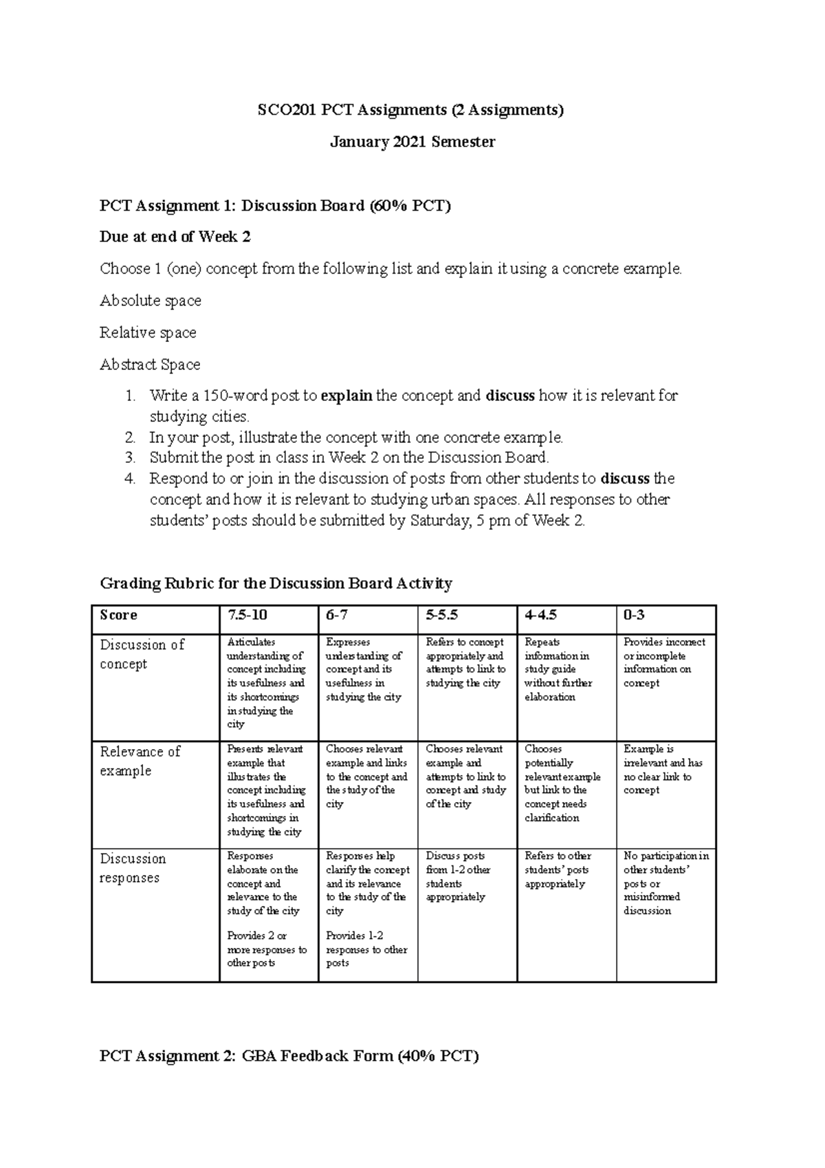 SCO201 PCT Instructions JAN 2021 - SCO201 PCT Assignments (2 Assignments) January 2021 Semester ...