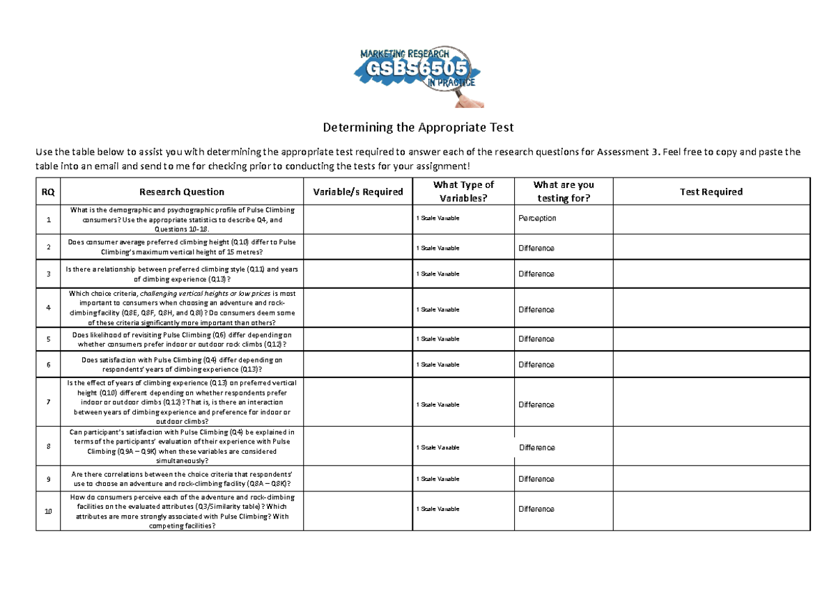 Determining the Appropriate Test Fillable Spreadsheet - Determining the ...