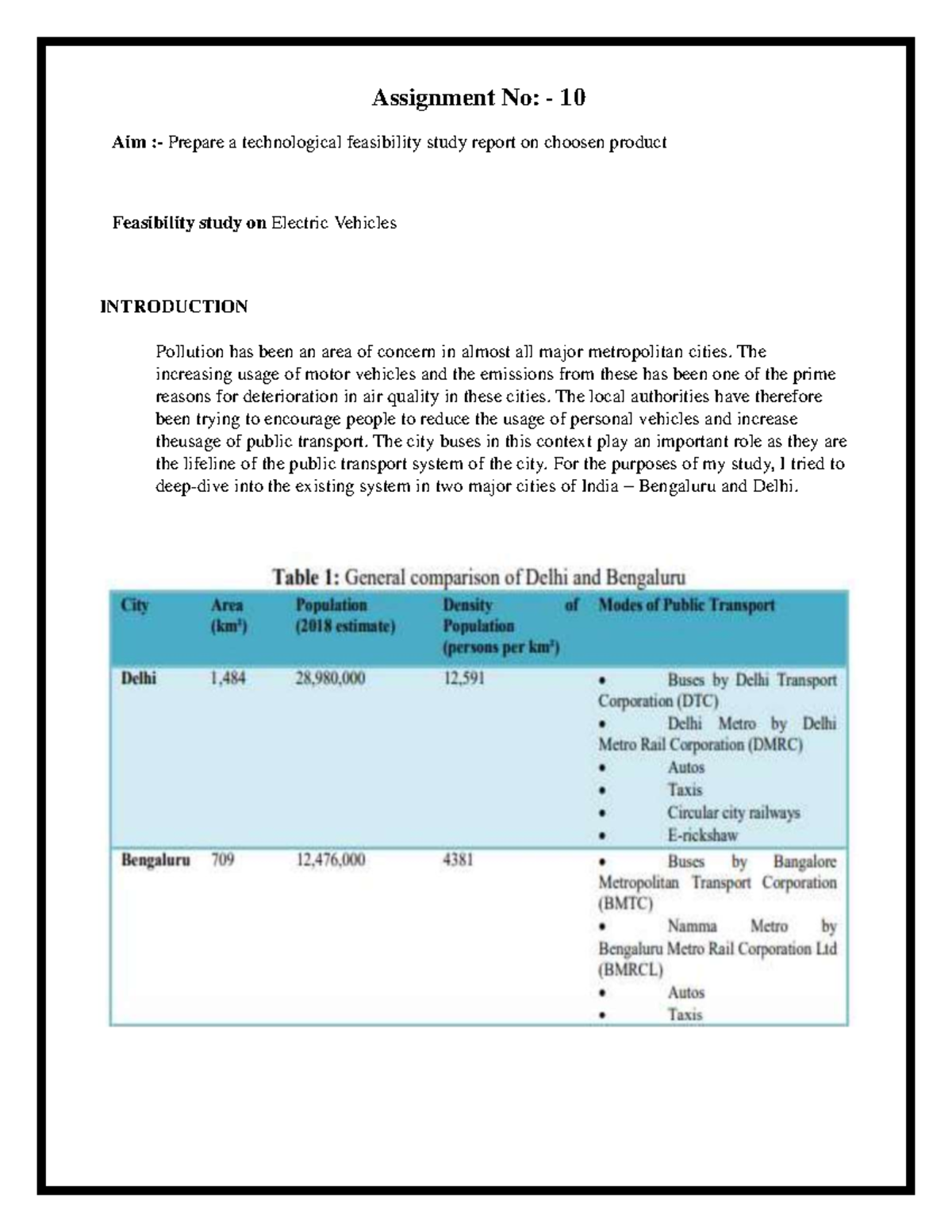 Assignment 10 - Assignment No: - 10 Aim :- Prepare a technological ...