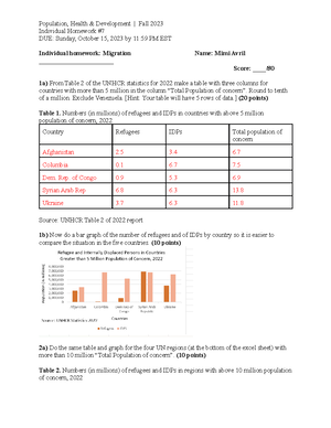 #9 Schema Influence Memory & behavior - Schemas can affect encoding and ...