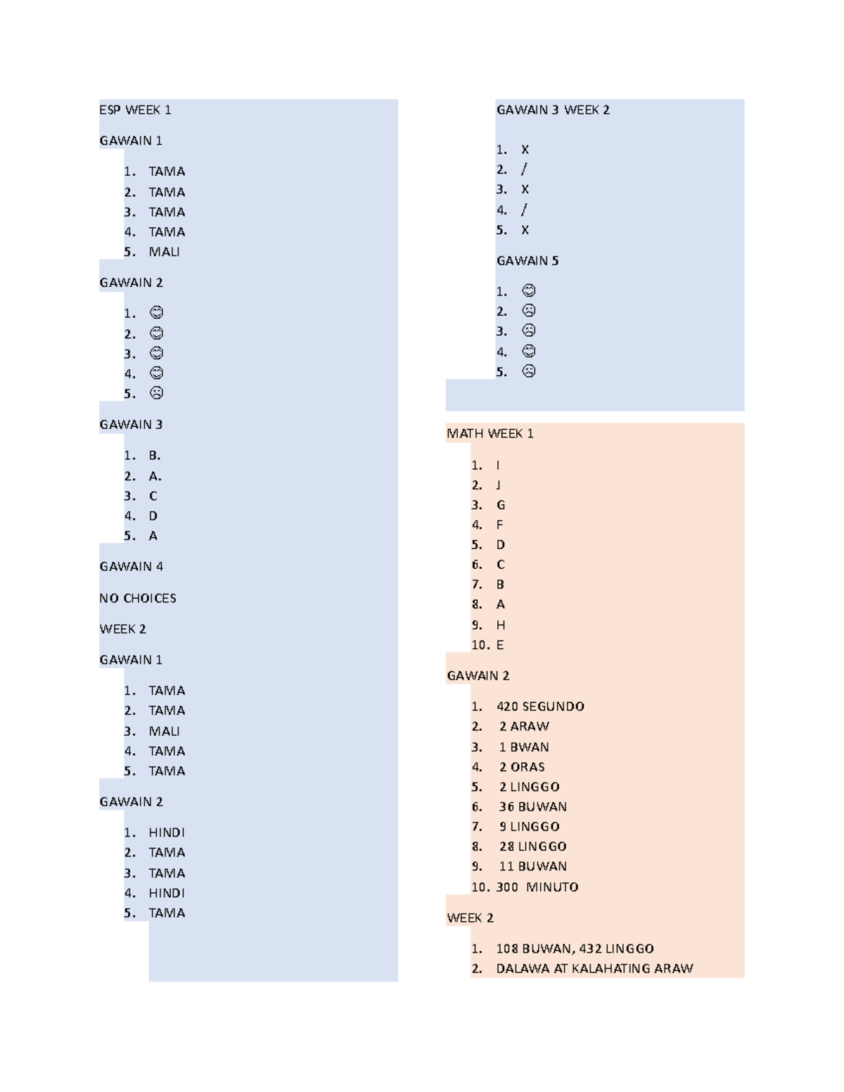 ESP-WEEK-1 - Edukasyon sa Pagpapakatao Grade 3 2021-2022 Quarter 4 Week ...