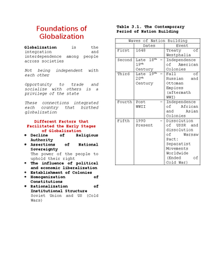 Local rrl - Impact of social media in language - Social media have ...