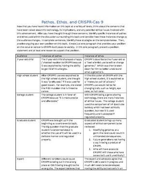 Assignment Worksheet Crispr-Cas9 - Speaking about CRISPR-Cas 9 using ...