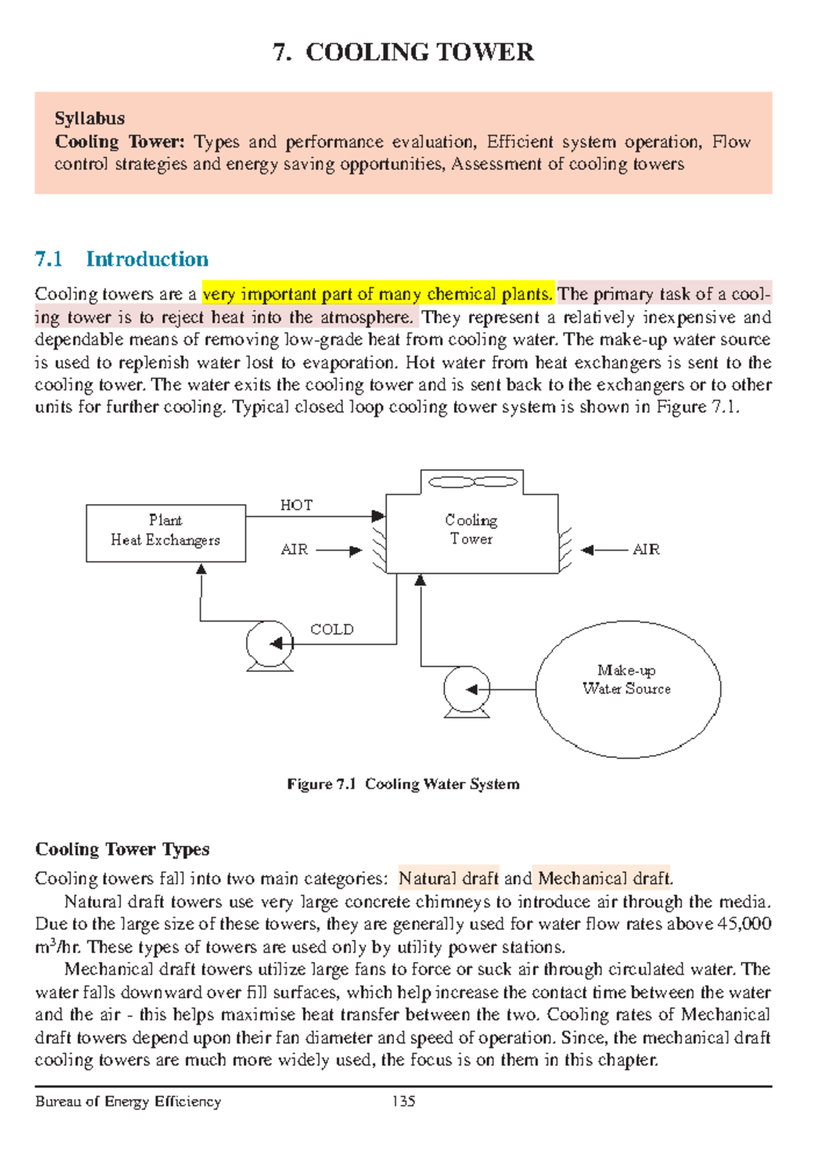 Cooling Tower - Ec notes - Syllabus Cooling Tower: Types and ...