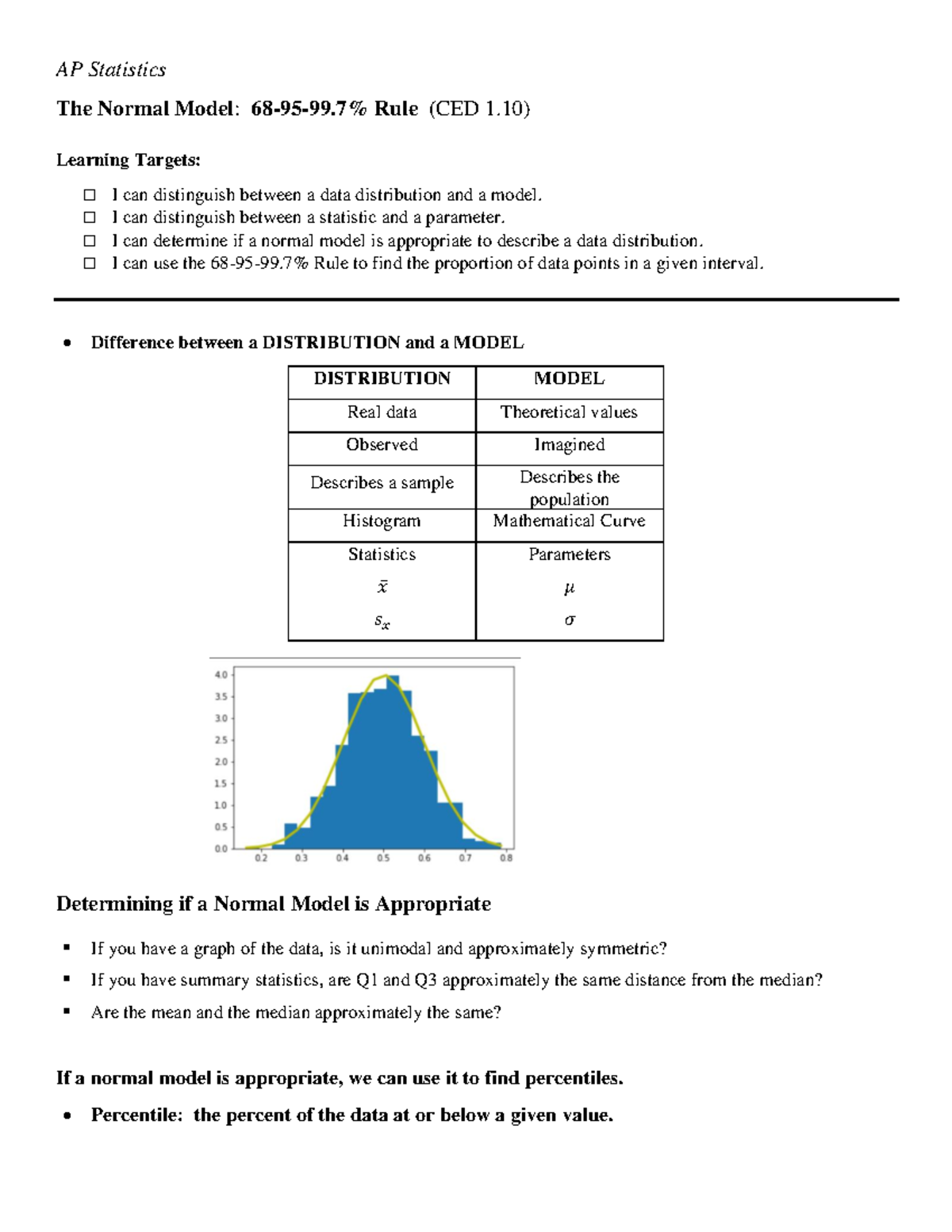 Notes 1.10 Normal Model Empirical Rule - AP Statistics The Normal Model ...