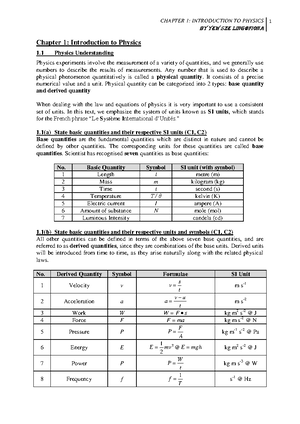 [ Physics][ Notes][ Chapter 1] matriculation semester 2 - CHAPTER 1 ...