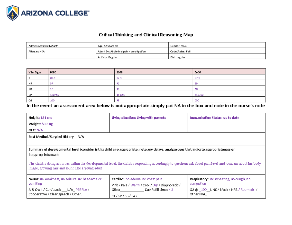 Map 1 - critical thinking map clinical peds - Critical Thinking and ...