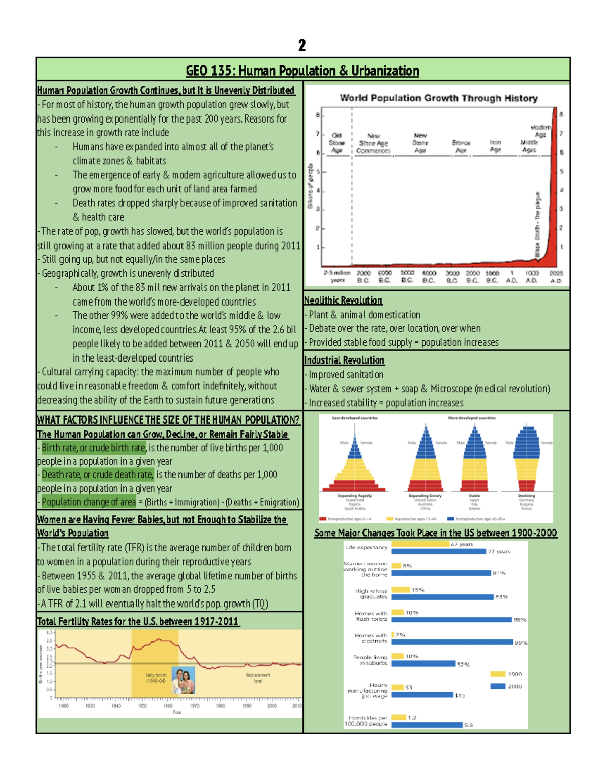 2. Human Pop. & Urbanization 8/24 GEO 135 - 2 GEO 135: Human Population ...
