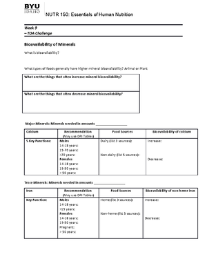 Week12 Study Guide F22 -avery neeser - NUTR 150: Essentials of Human ...