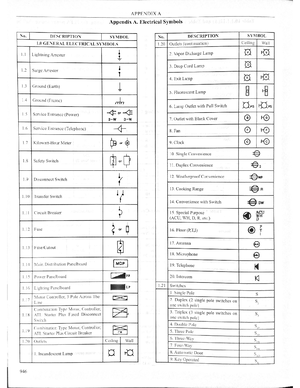 ROAD Concreting Design Criteria drawings - GENERAL NOTES (CONSTRUCTION ...