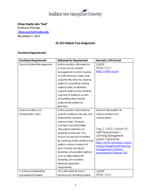 Project 2 CS 250 Sprint Retrospective - Sprint review and Retrospective ...