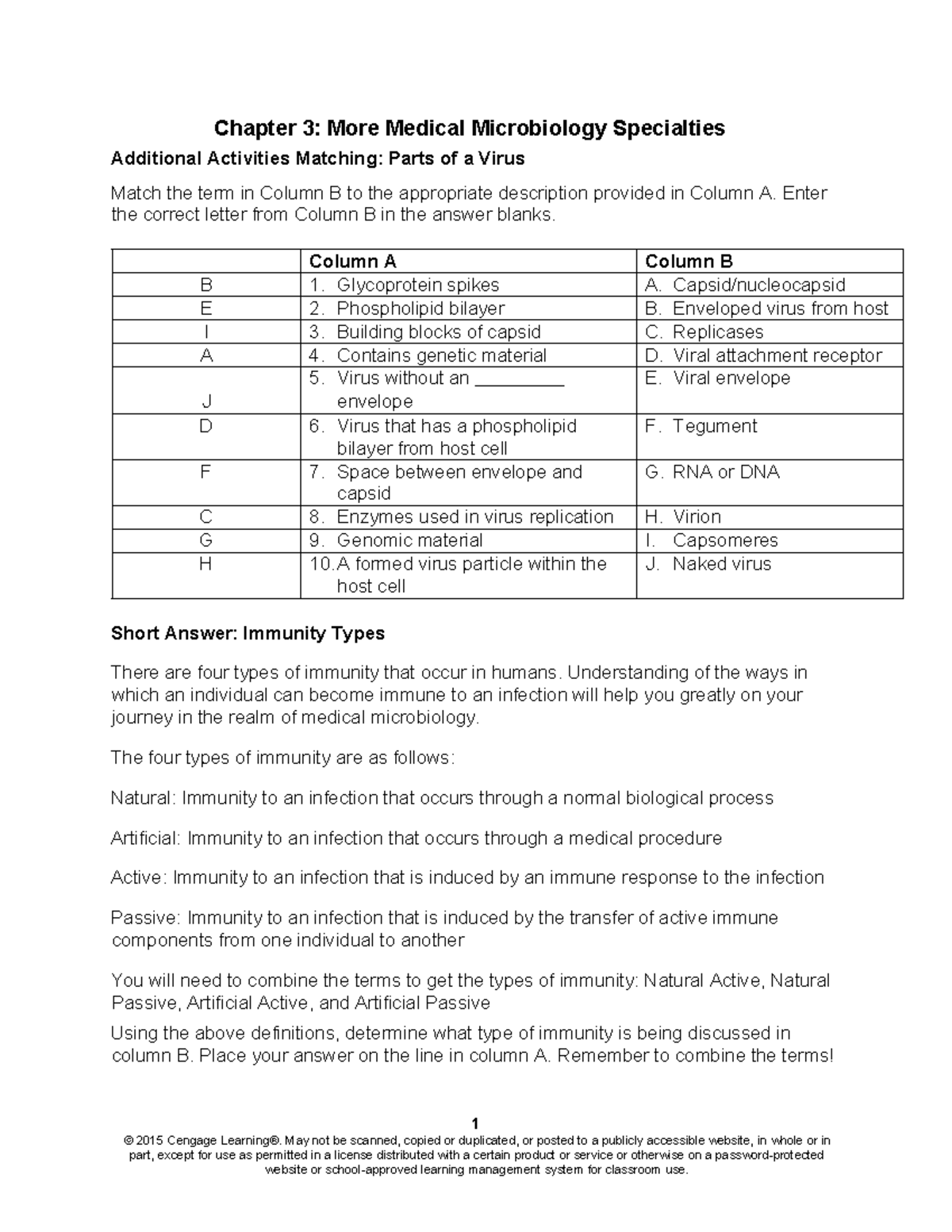 1- Module 3 Worksheet - Chapter 3: More Medical Microbiology ...