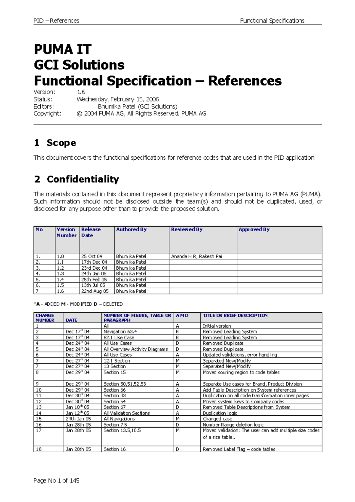 Puma PID project High level degin and low level degin - PUMA IT GCI ...