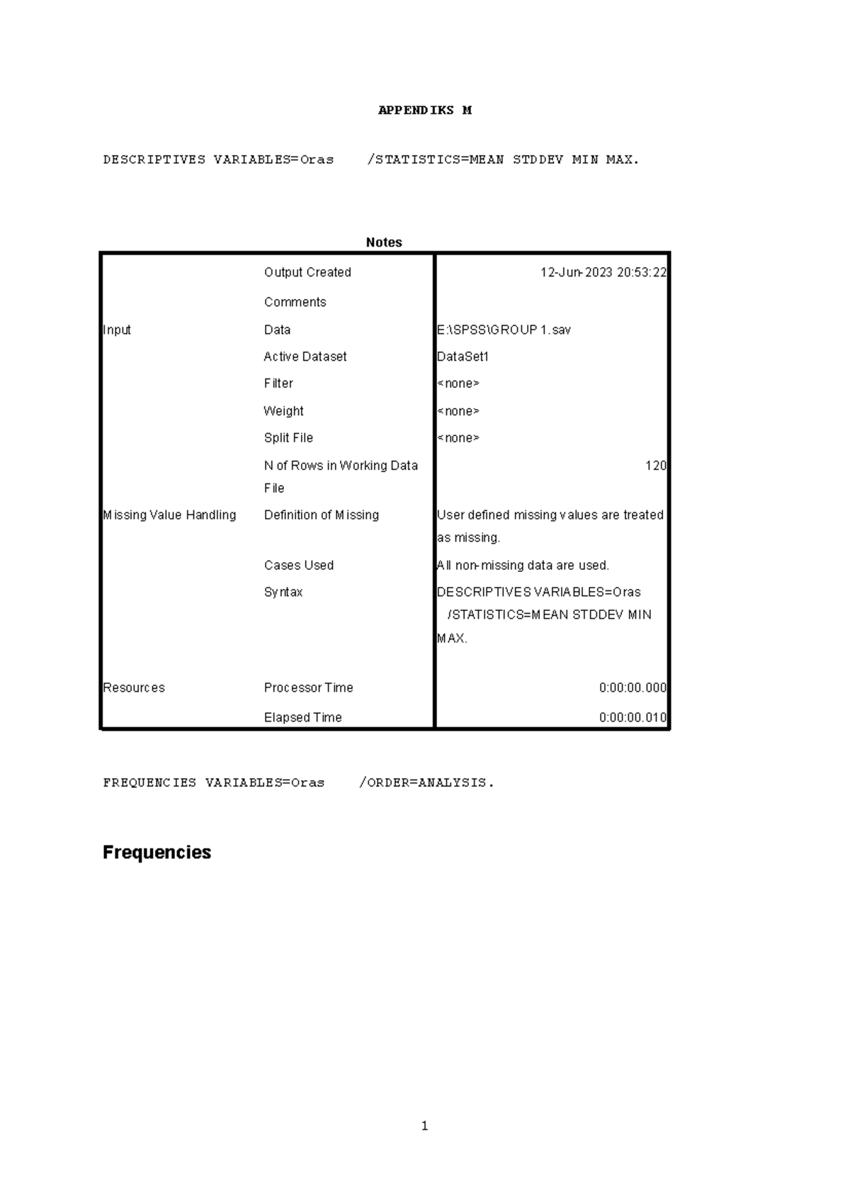 26- Appendix M - APPENDIKS M DESCRIPTIVES VARIABLES=Oras /STATISTICS ...