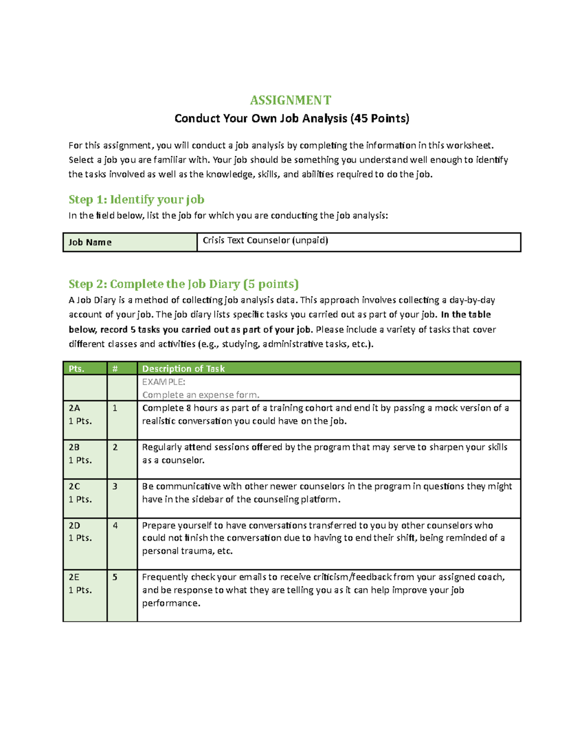 Ch 3. Job Analysis - ASSIGNMENT Conduct Your Own Job Analysis (45 ...