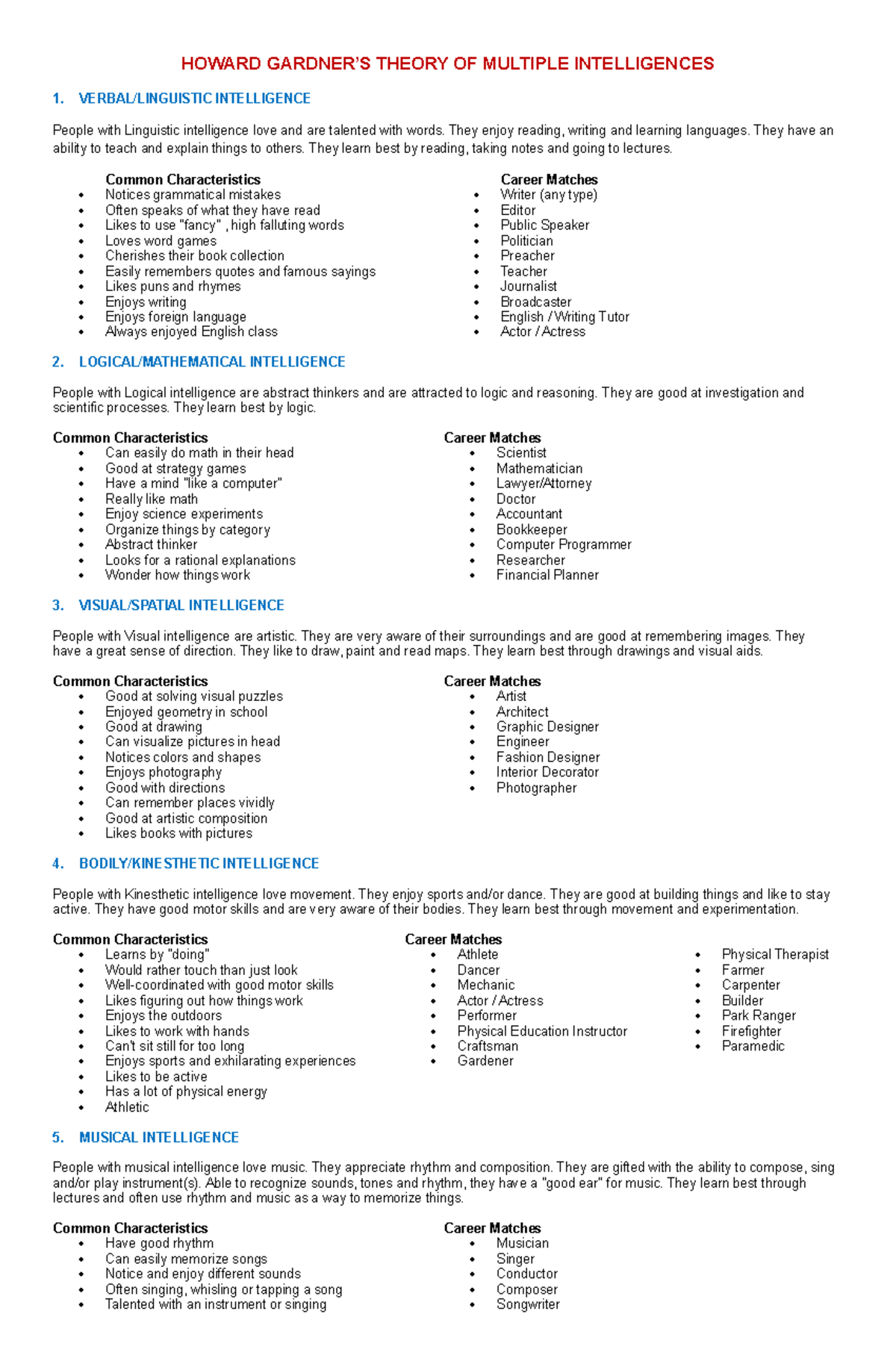 Howard Gardner MI - HOWARD GARDNER’S THEORY OF MULTIPLE INTELLIGENCES 1 ...