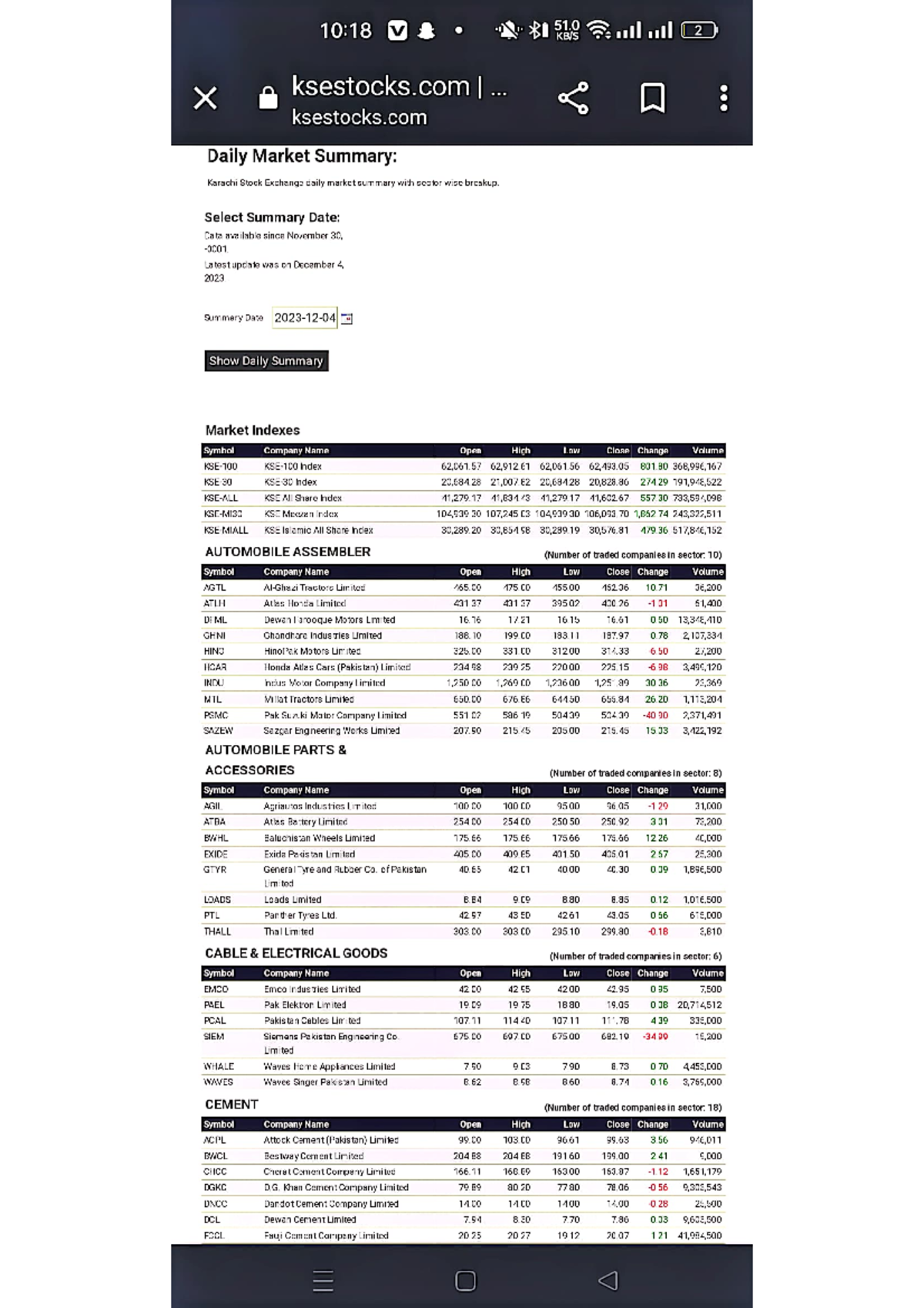 4dec - Management - Studocu