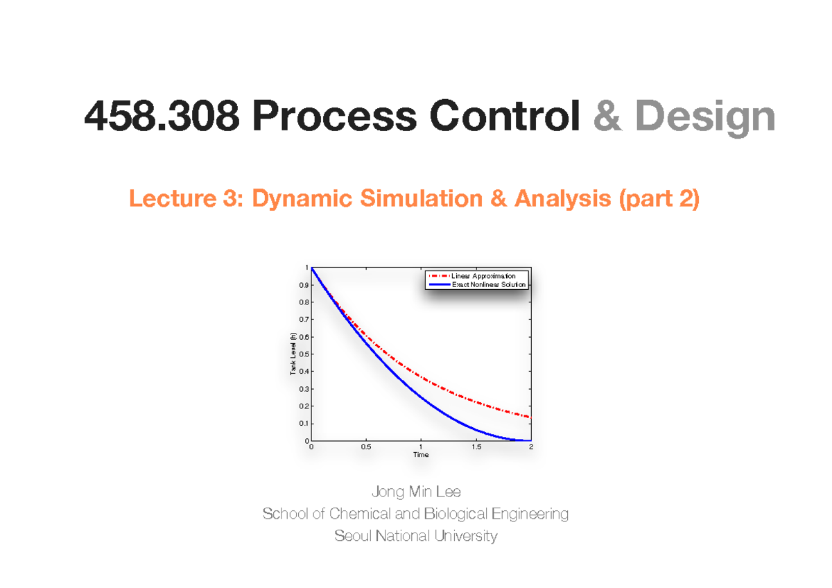 Week4 8 - gdhyrtu - 458 Process Control & Design Jong Min Lee School of ...