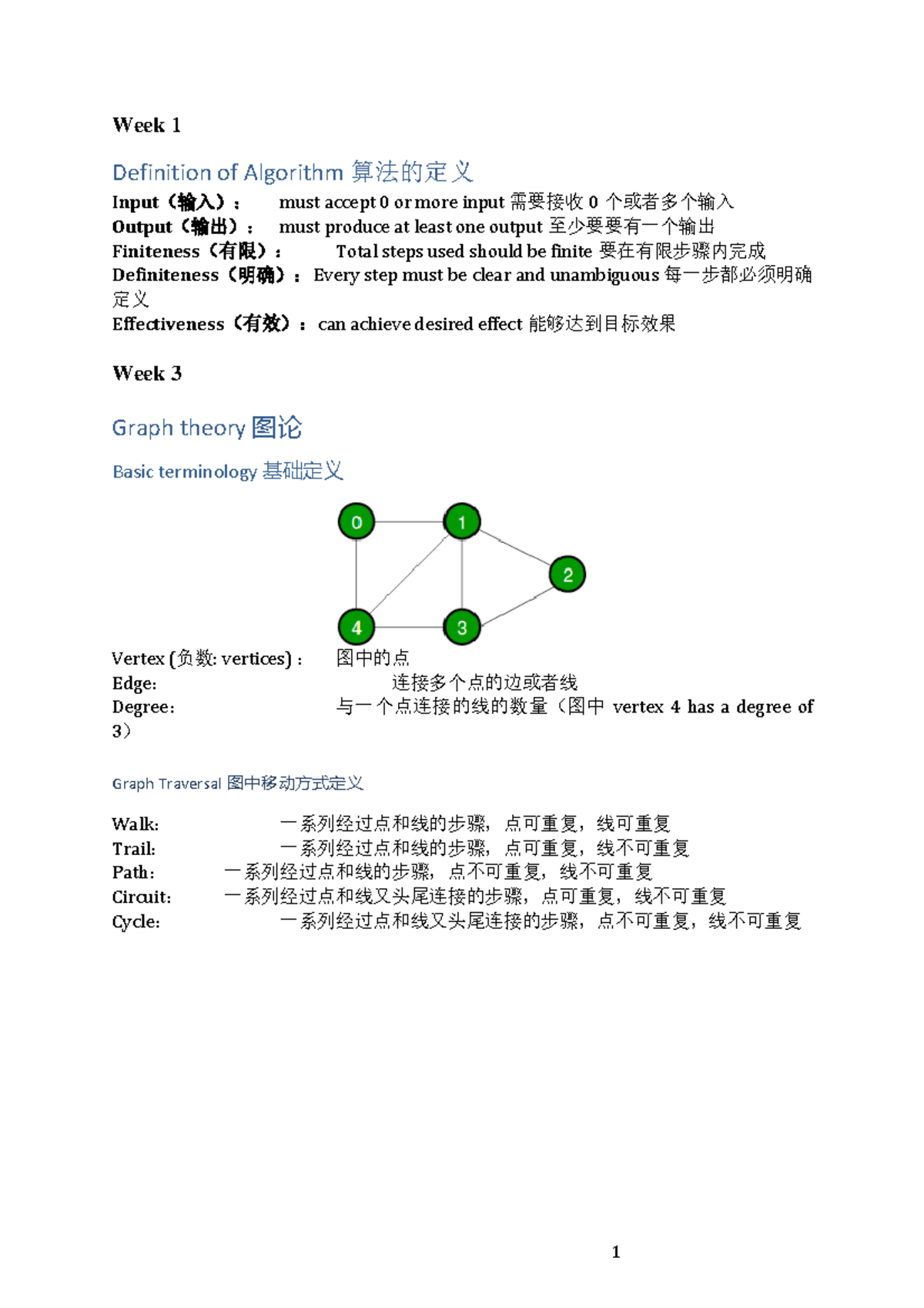 FIT1045 Final review Introduction to Algorithm and Python - ####### Week 1 Definition of ...