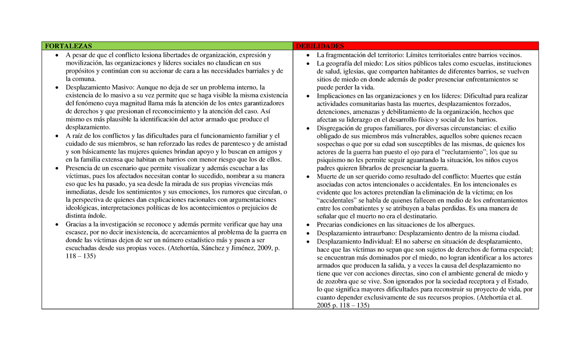 DOFA - Estructura DOFA Conflicto armado Colombia. - Warning: TT ...