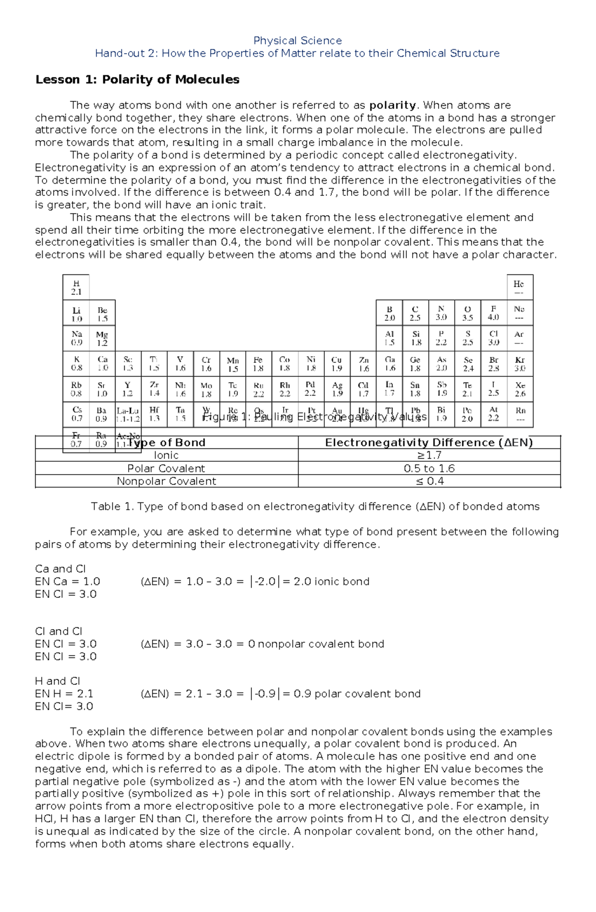 Physical Science Hand out 2 - Hand-out 2: How the Properties of Matter ...