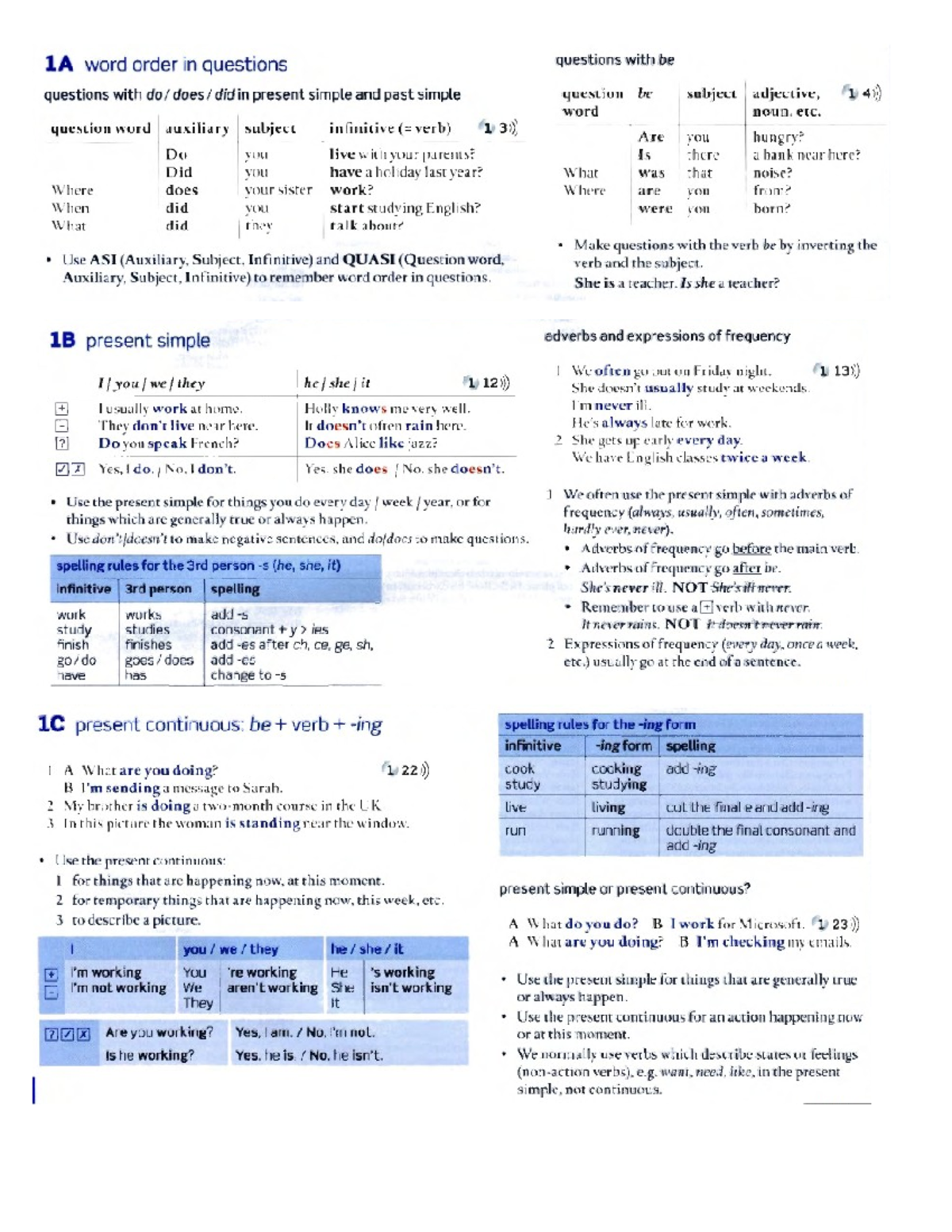 English File Pre Intermediate - Grammar Banks - 1A word order in ...