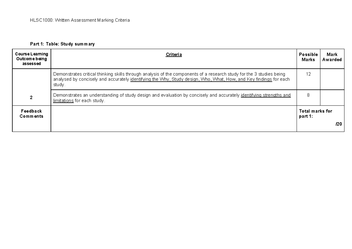 2022 marking rubric - HLSC1000: Written Assessment Marking Criteria ...